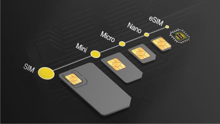 Mengenal Teknologi eSIM | KIPMI